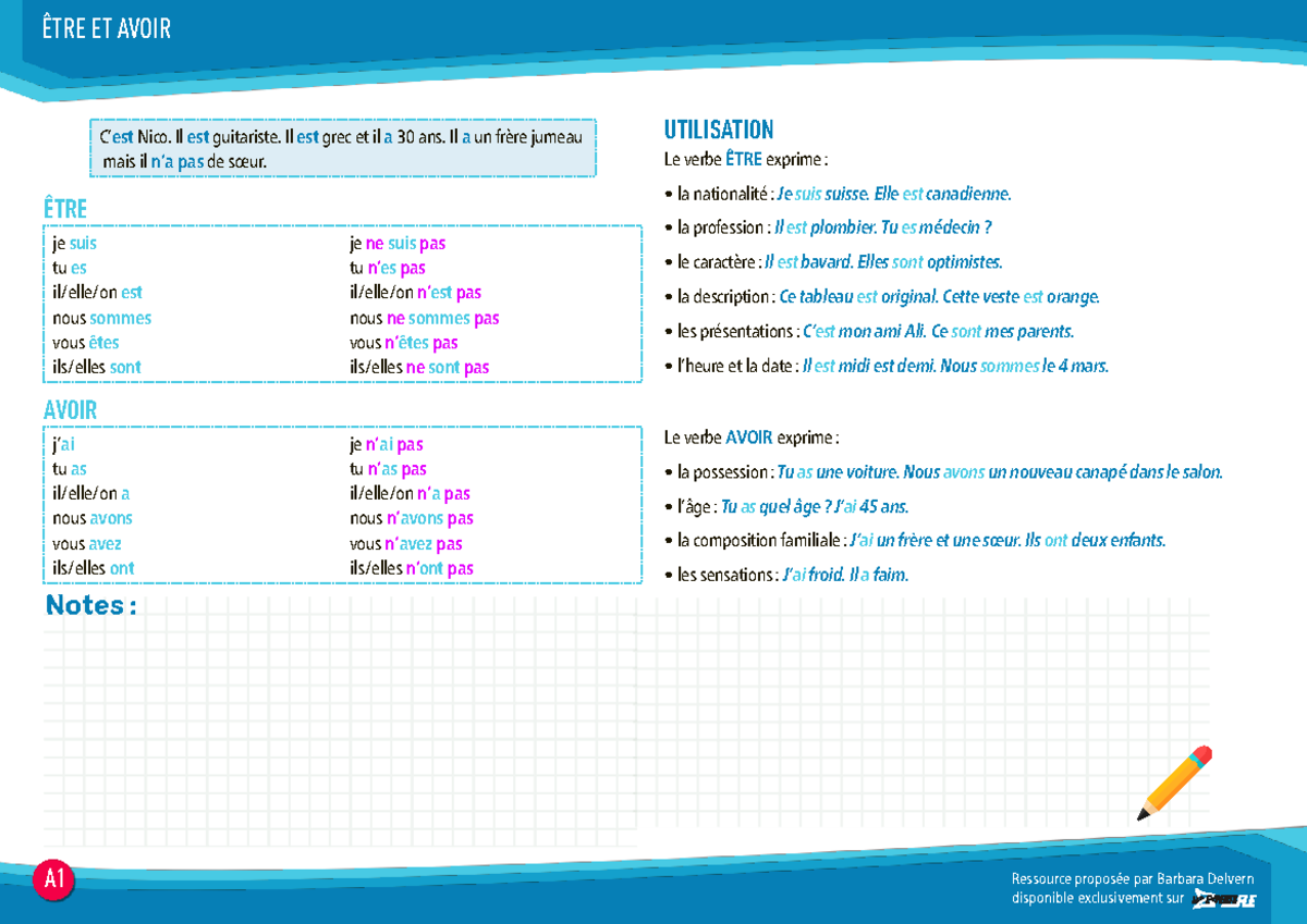 Regles 23 etre avoir - Révisions - UTILISATION Le verbe ÊTRE exprime ...