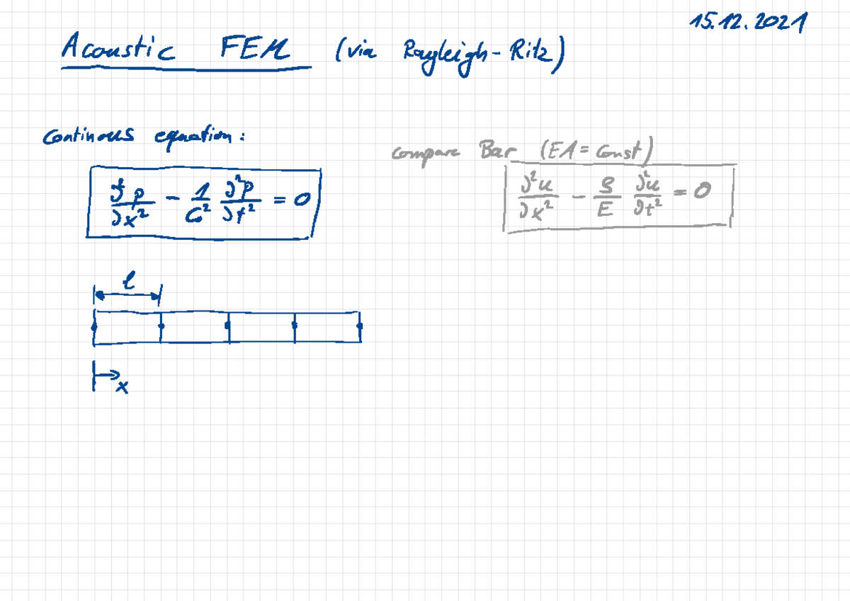 Acoustic FEM Notation - AcÉ ( via Rayleigh Ritz ) continues equation ...