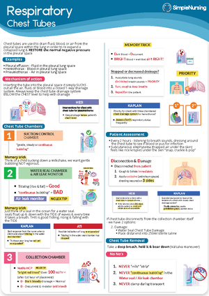 Post mortem care - PassPoint remediation - Postmortem care Revised ...