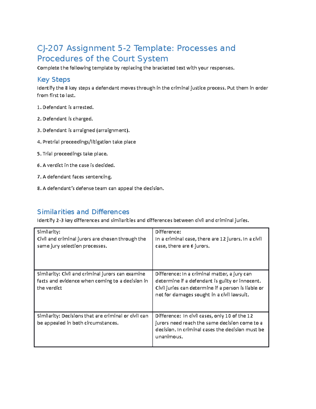 CJ-207 Assignment 5-2 Turner - CJ-207 Assignment 5-2 Template ...
