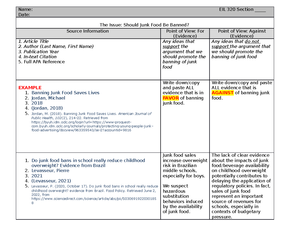 Junk food matrix - Name: EIL 320 Section _____ Date: The Issue: Should ...