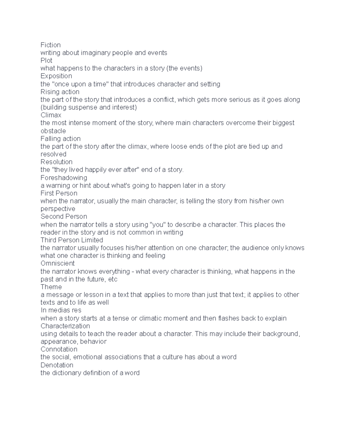 Fiction Writing Terms - Fiction writing about imaginary people and ...