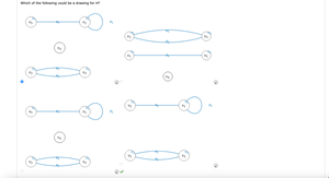 lesson 6.2 properties of sets - MATH 2310 - Studocu
