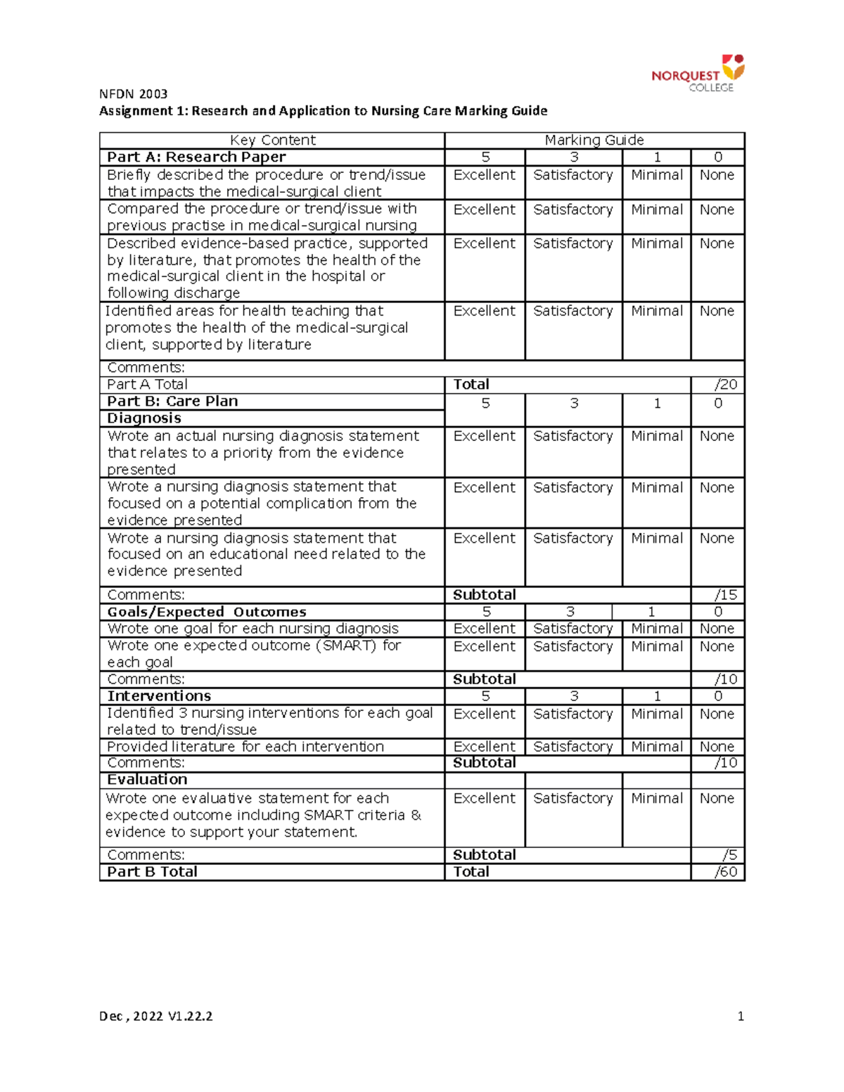NFDN 2003 Assignment 1 Marking Guide V1 - Assignment 1: Research and ...