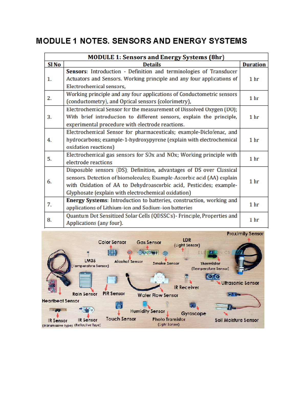 Module 1 Sensors And Energy Systems Cs Stream 1 Module 1 Notes Sensors And Energy Systems