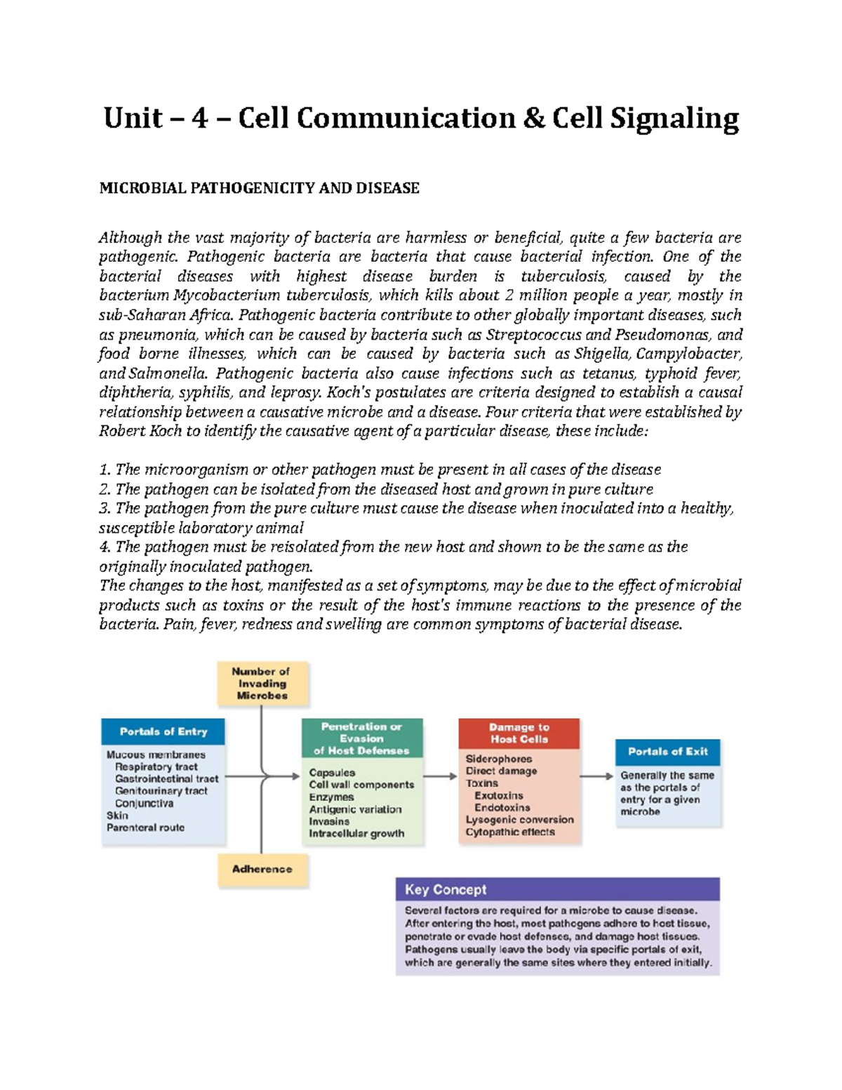 MOD 4 NOTE Final- Edited - Unit – 4 – Cell Communication & Cell ...