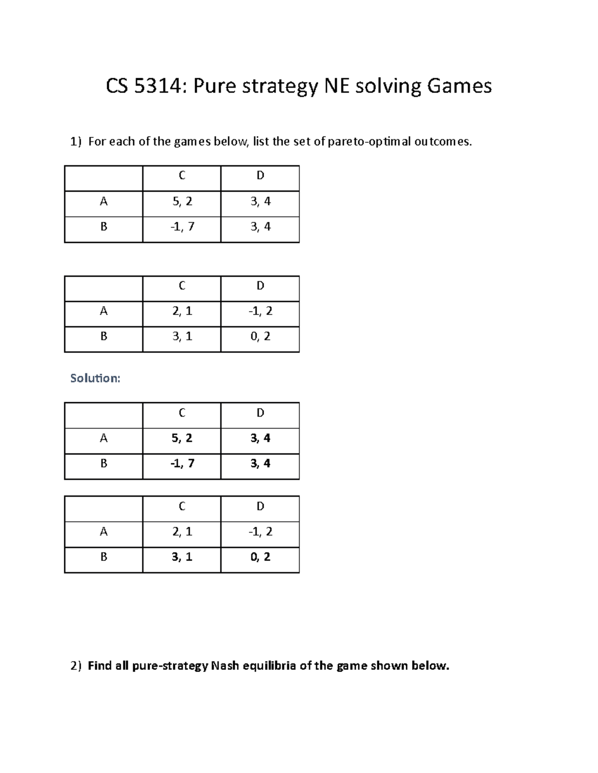 CS 5314 Solving Games 2 - This assignments cover game theory related problems, pure Nash ...