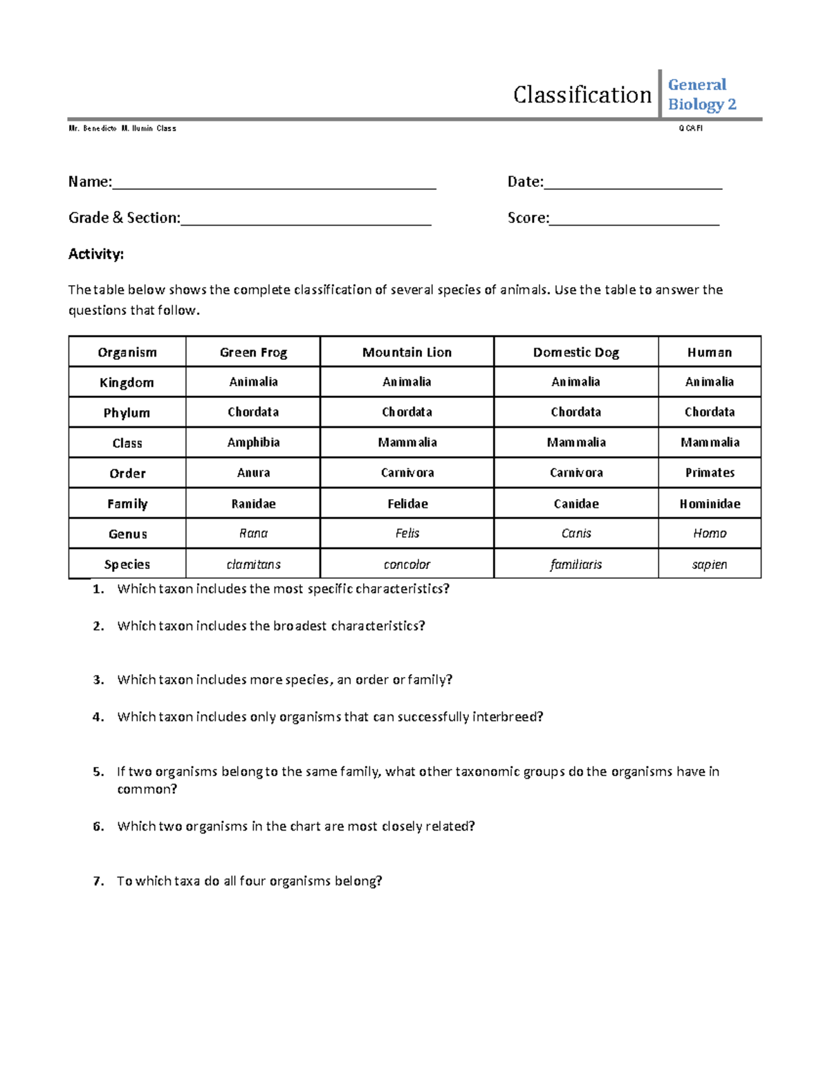 Classification - Classification General Biology 2 Mr. Benedicto M ...