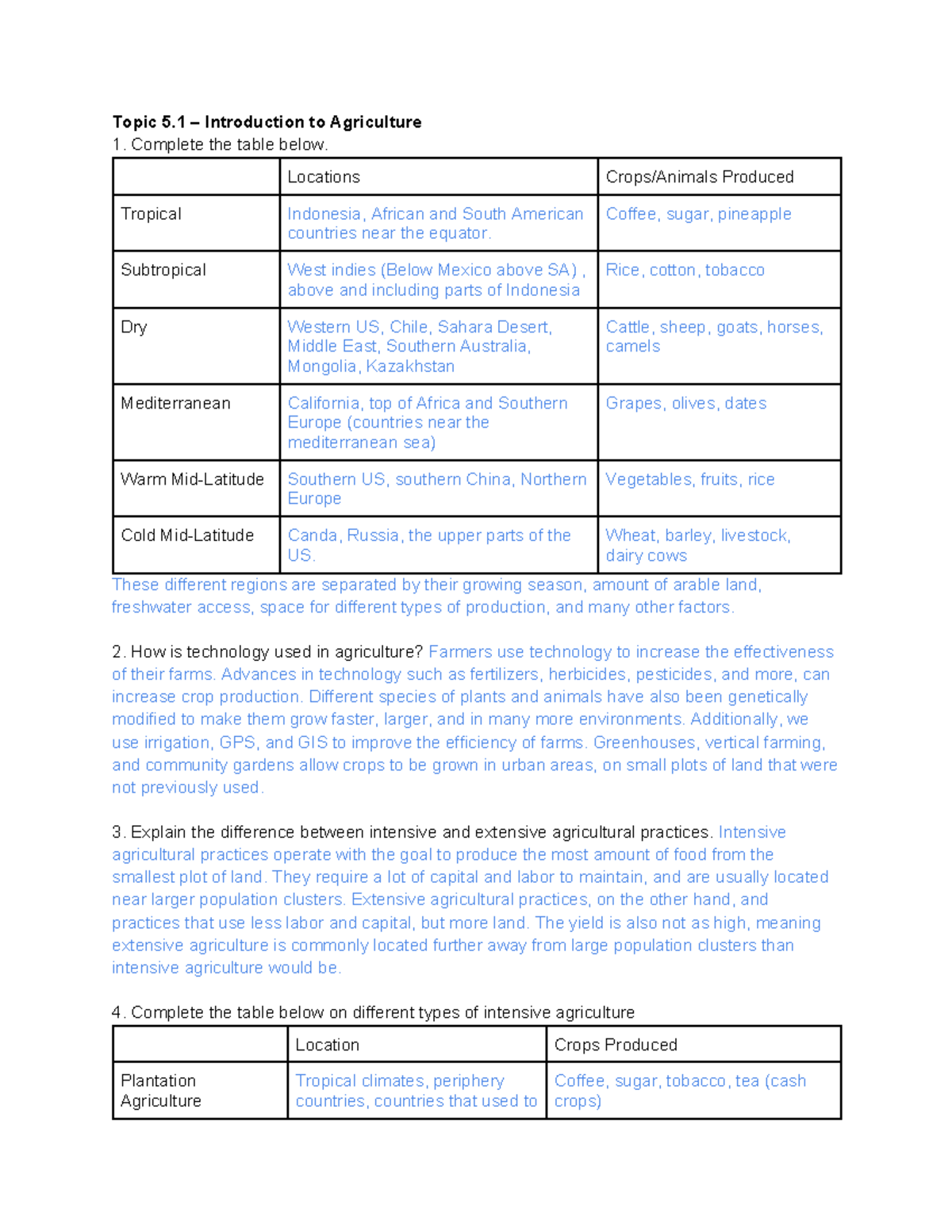 Unit 5 Agriculture and Rural Land-Use Patterns and Processes - Topic 5 ...