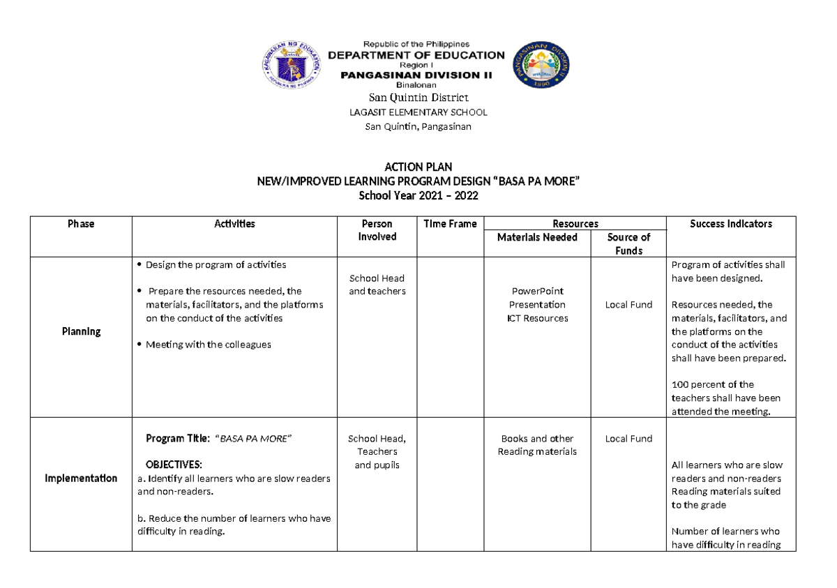 Action Plan for Improved Learning Design - San Quintin District LAGASIT ...