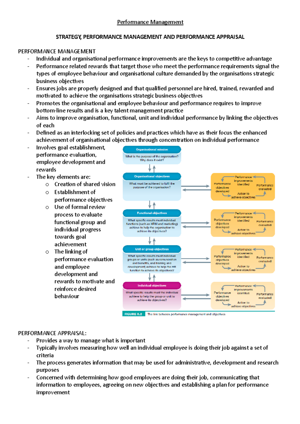 6. Performance Management - Performance Management STRATEGY ...