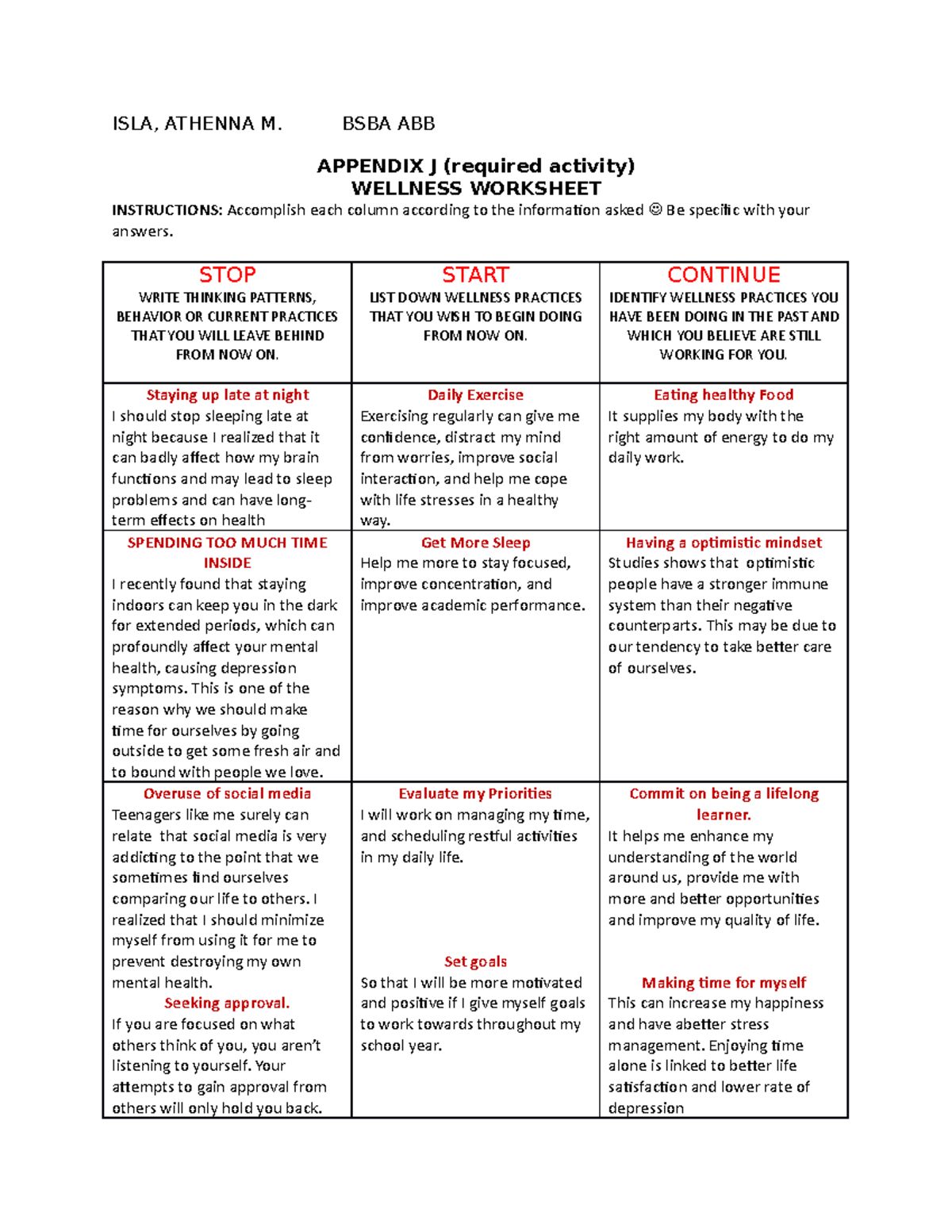 Appendix J- Wellness Graded Activity - ISLA, ATHENNA M. BSBA ABB ...