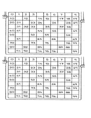 Secuencia Matematica n°1 los cienes - Desde:_ Hasta:_ LOS CIENES EN EL ...