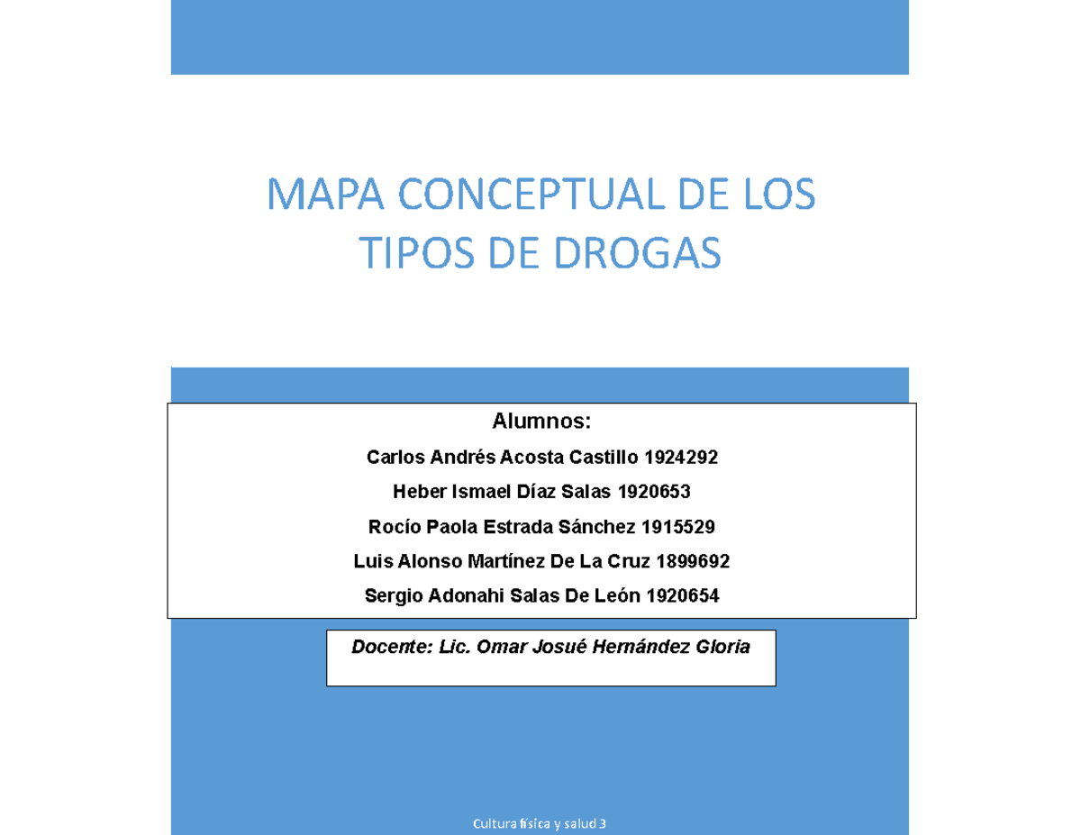 Mapa conceptual - MAPA CONCEPTUAL DE LOS TIPOS DE DROGAS Alumnos: Carlos Andrés Acosta Castillo ...