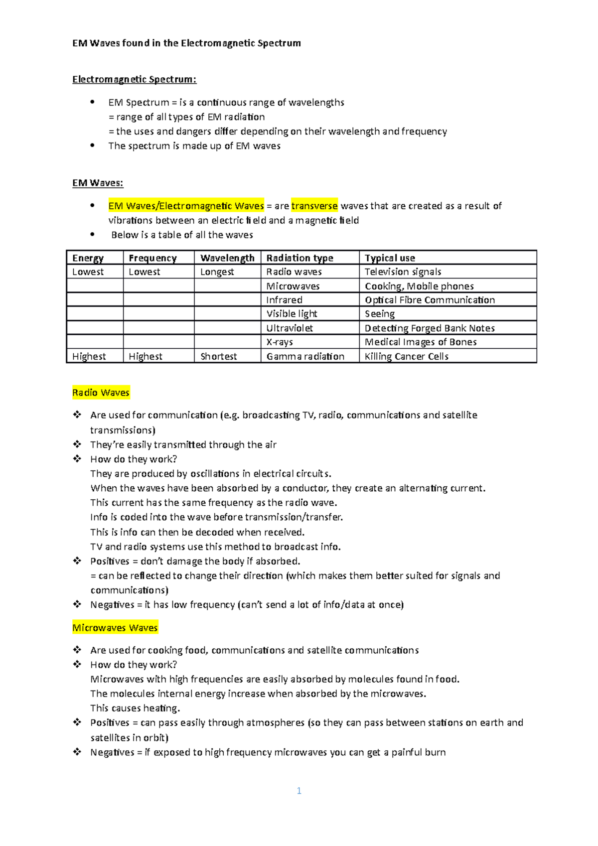 Electromagnetic Waves - EM Waves found in the Electromagnetic Spectrum ...