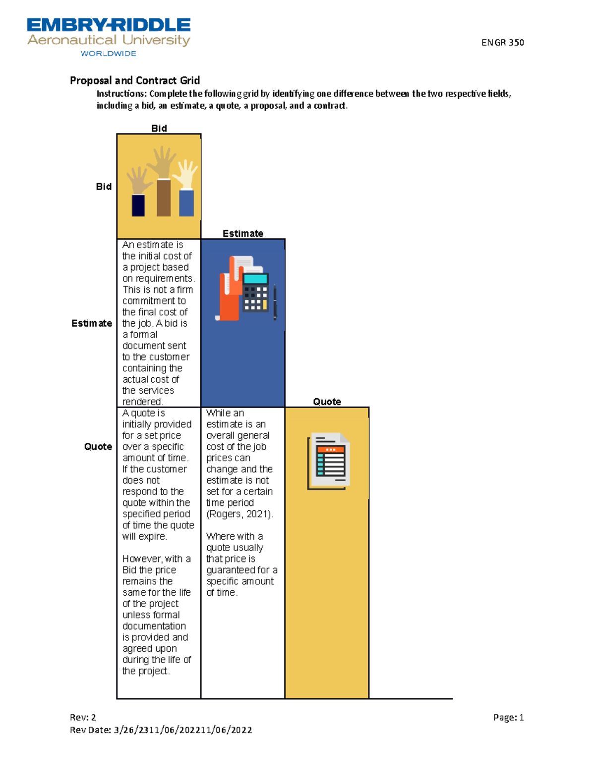 Project Management Comparison Chart - ENGR 350 Proposal and Contract ...