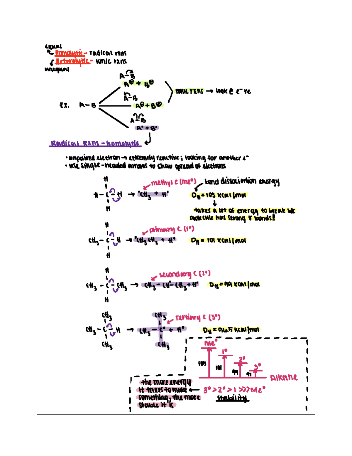 Lecture 8 OCHEM - CHEM 0310 - Studocu