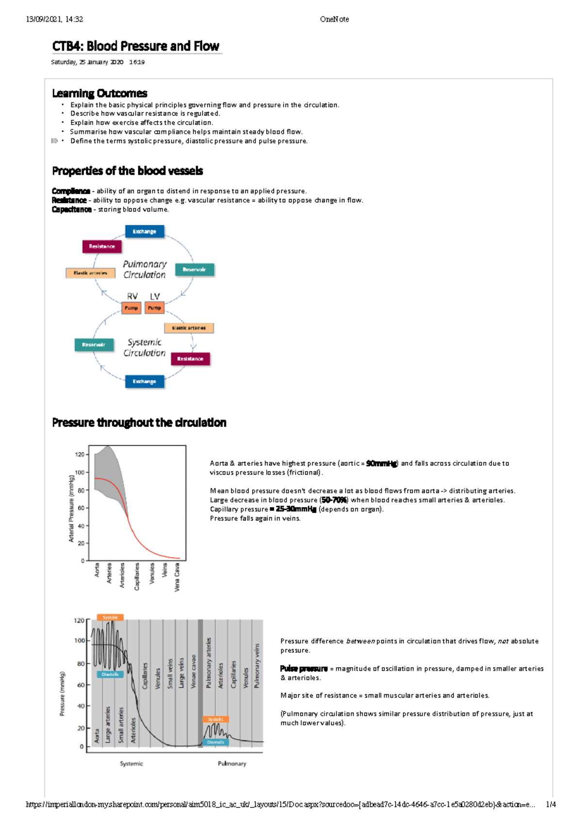 cardiovascular-thoracic-biology-4-ctb4-blood-pressure-and-flow
