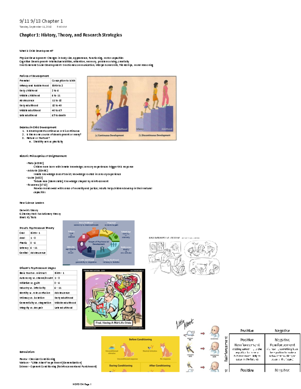 Chapter 1 - Lecture notes 1-2 - Chapter 1: History, Theory, and ...