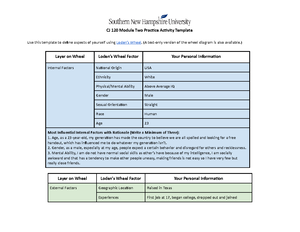 CJ-120 Module 5 Asignment 2 - Rachel Joseph 2054239 CJ- October 8, 2021 ...