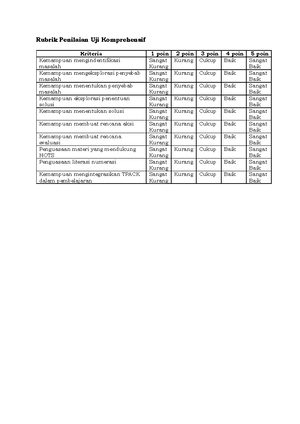 Laporan Penilaian Pelaksanaan Wawancara Recall 24 Jam - Studocu