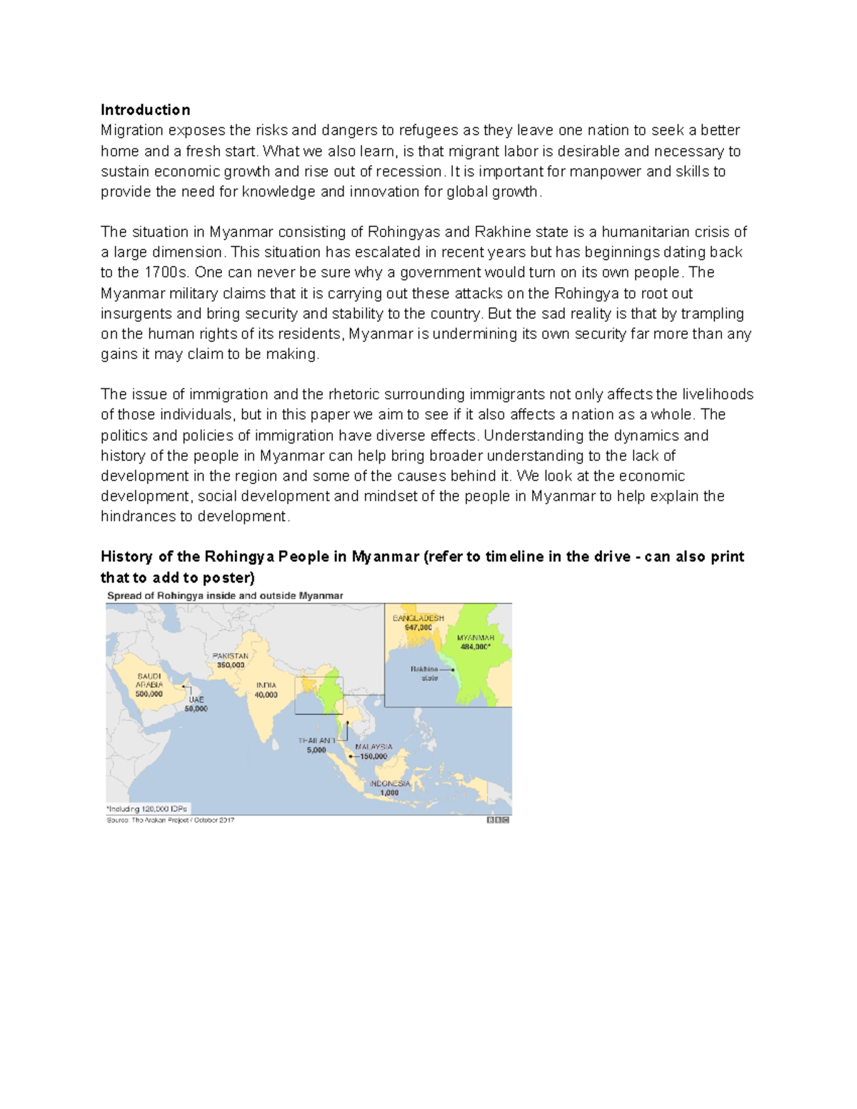 Paper Write Up - Introduction Migration exposes the risks and dangers ...