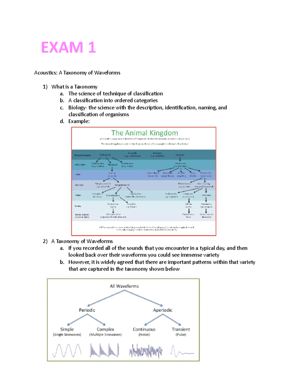 EXAM 1 - Acoustics: A Taxonomy of Waveforms What is a Taxonomy a. The ...