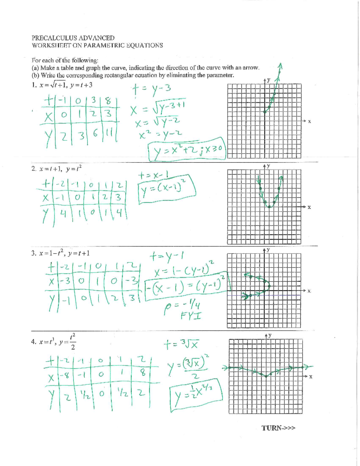 KEY on Parametric Equations - PRECALCULUS ADVANCED WORKSHEET ON ...