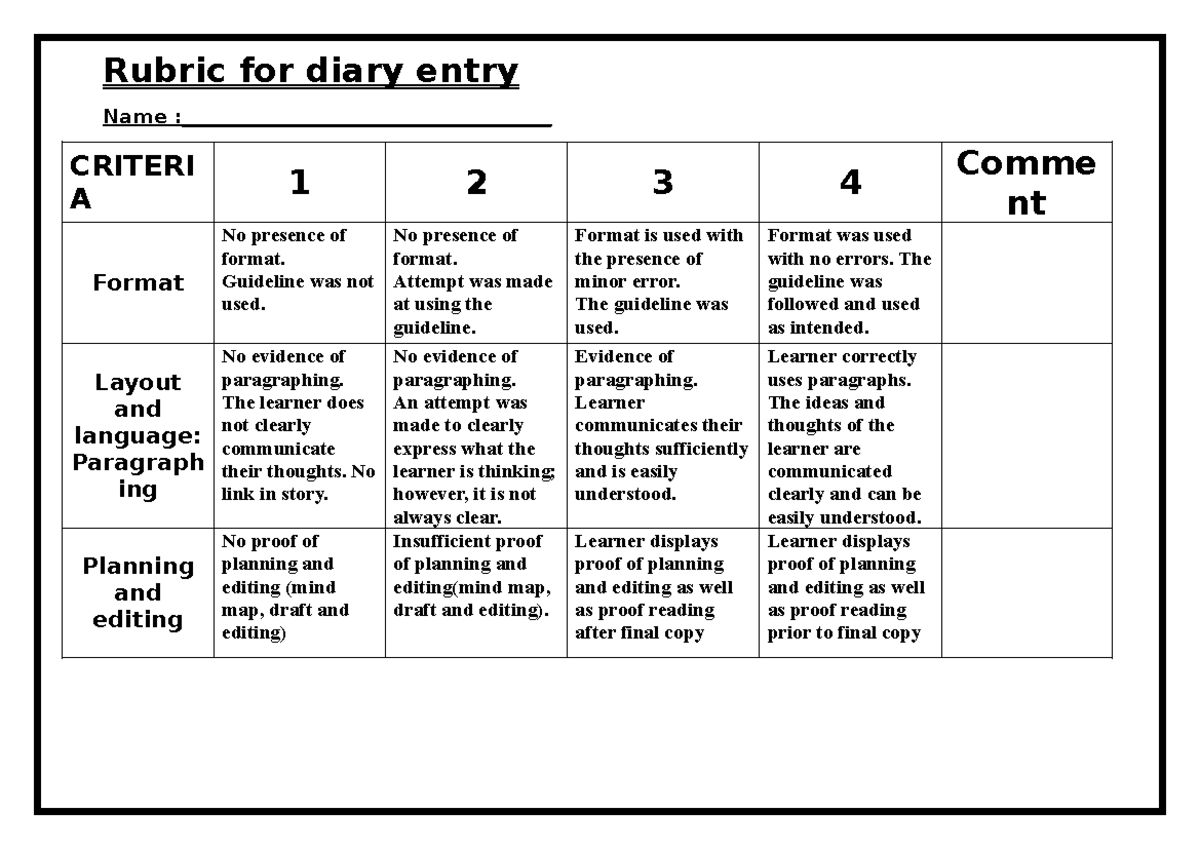 Rubric for diary entry - Rubric for diary entry Name