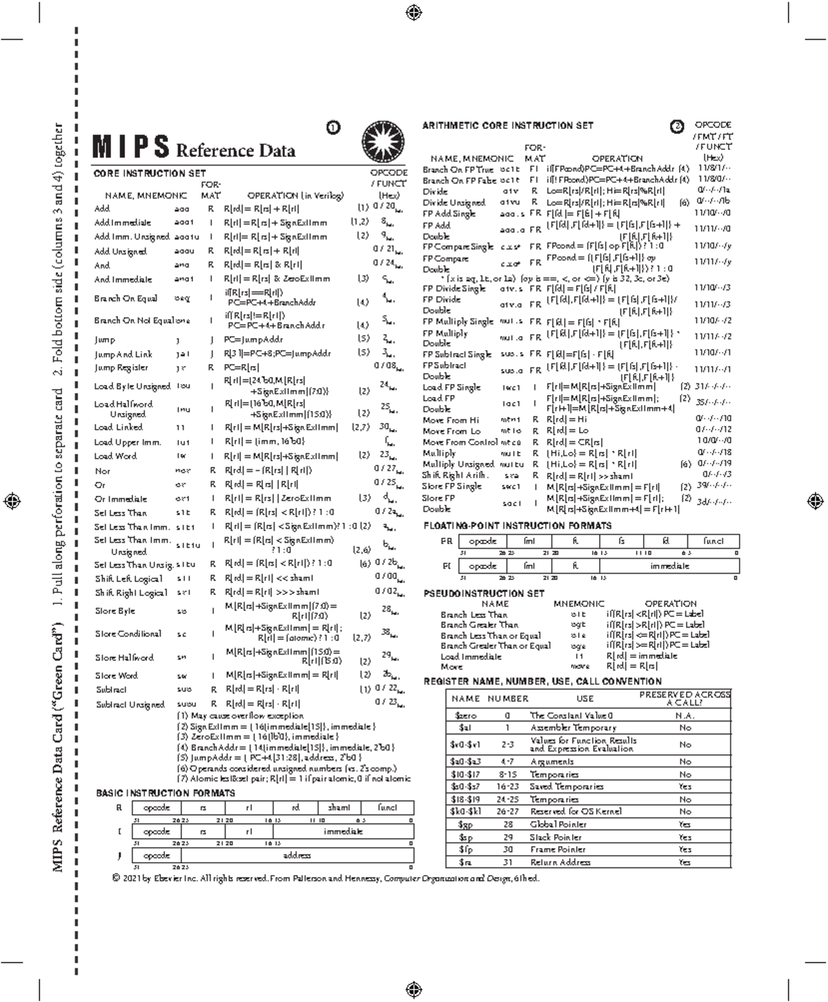 MIPS-Reference-Data - Mips Reference Data - Add Add Immediate Add Imm ...