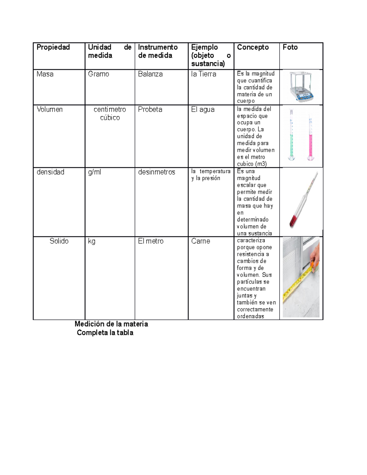 Medición+de+la+materia+y+estados 1007 martinez orjuela leyny zuley ...