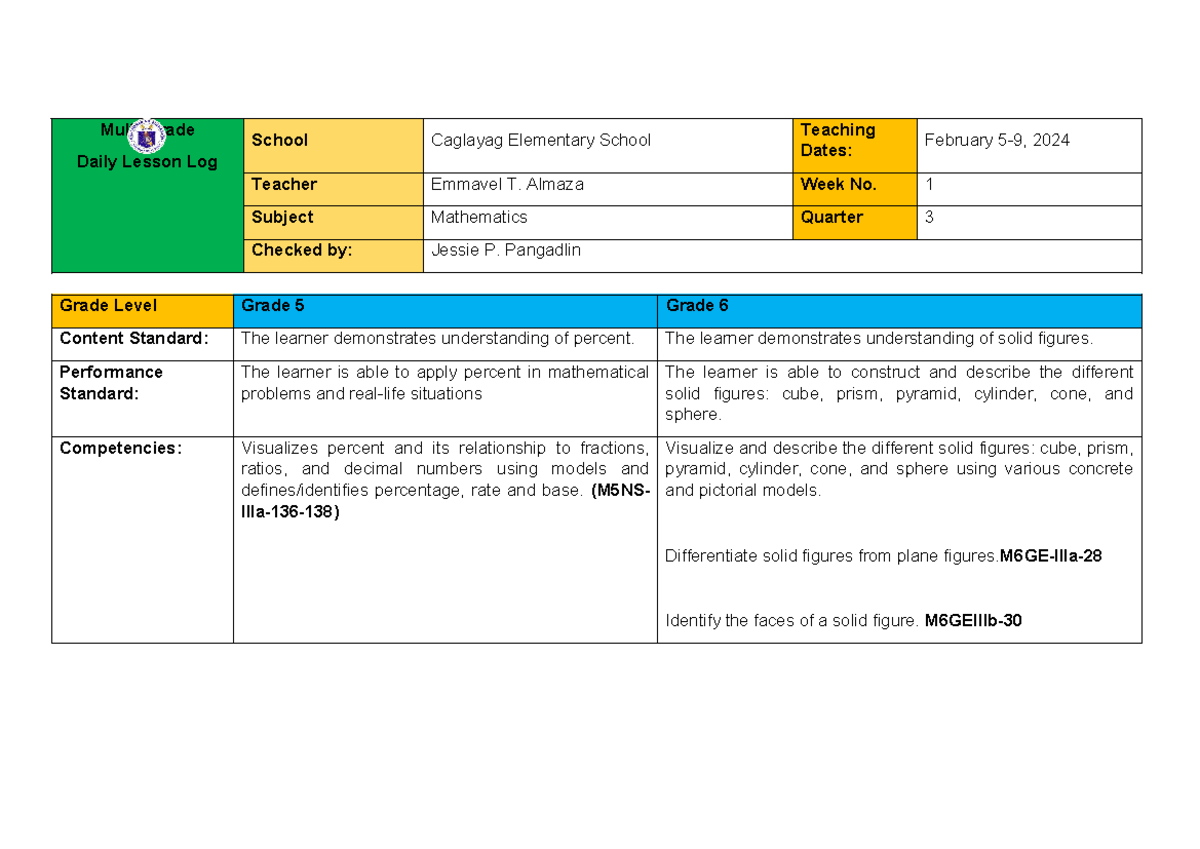 3rd Quarter - Math 5&6 - Week 1 - Multi-Grade Daily Lesson Log School ...