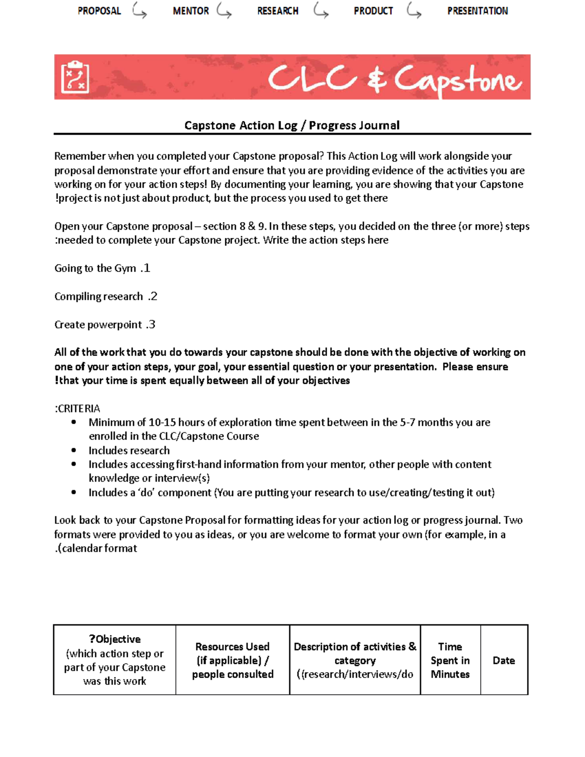 Capstone Action Log PT1 . WORD - Capstone Action Log / Progress Journal ...