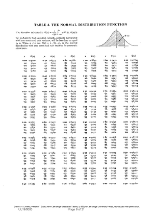 statistical tables and textbook - PROPRIETARY MATERIAL. © 2015 The ...