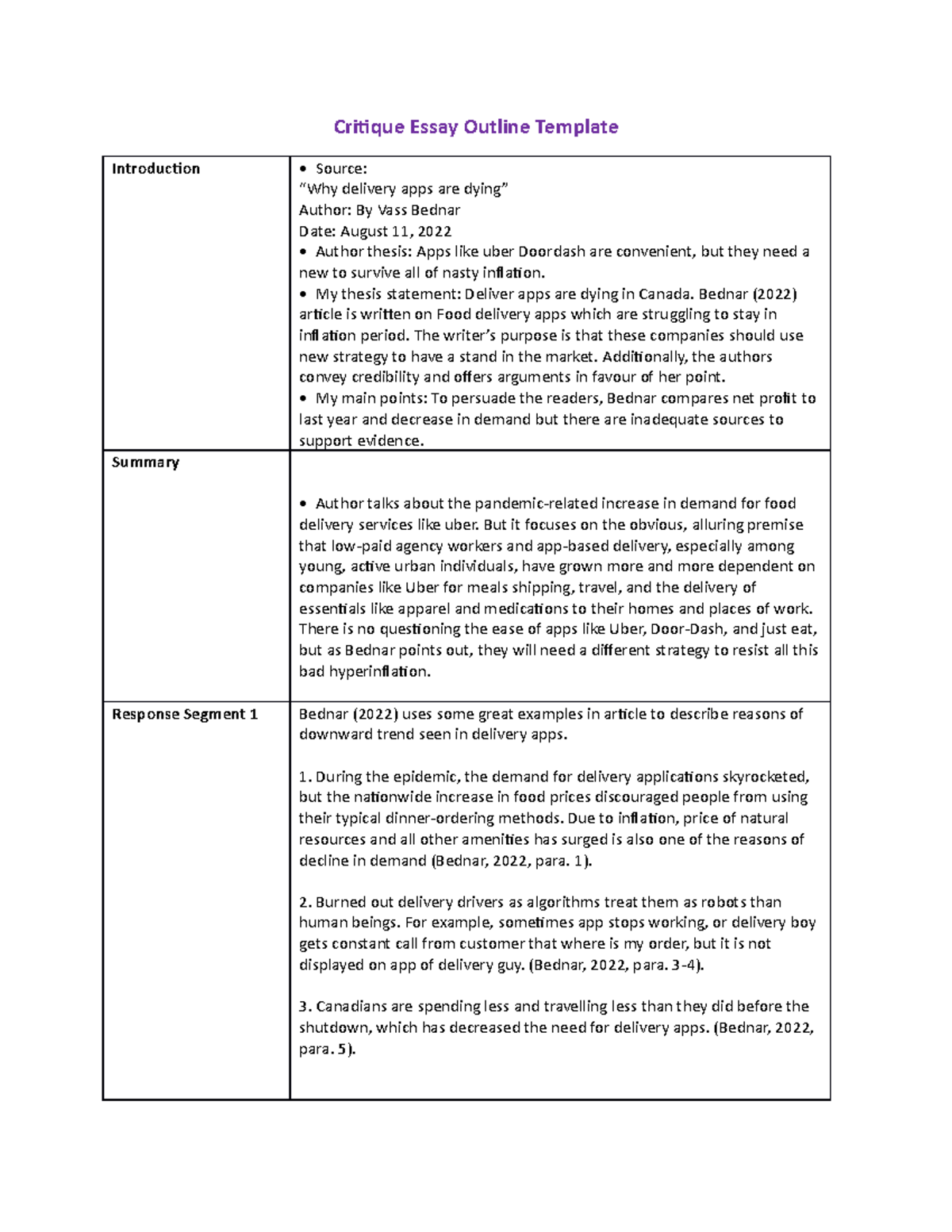 Critique Essay Outline Meet Patel - Critique Essay Outline Template ...
