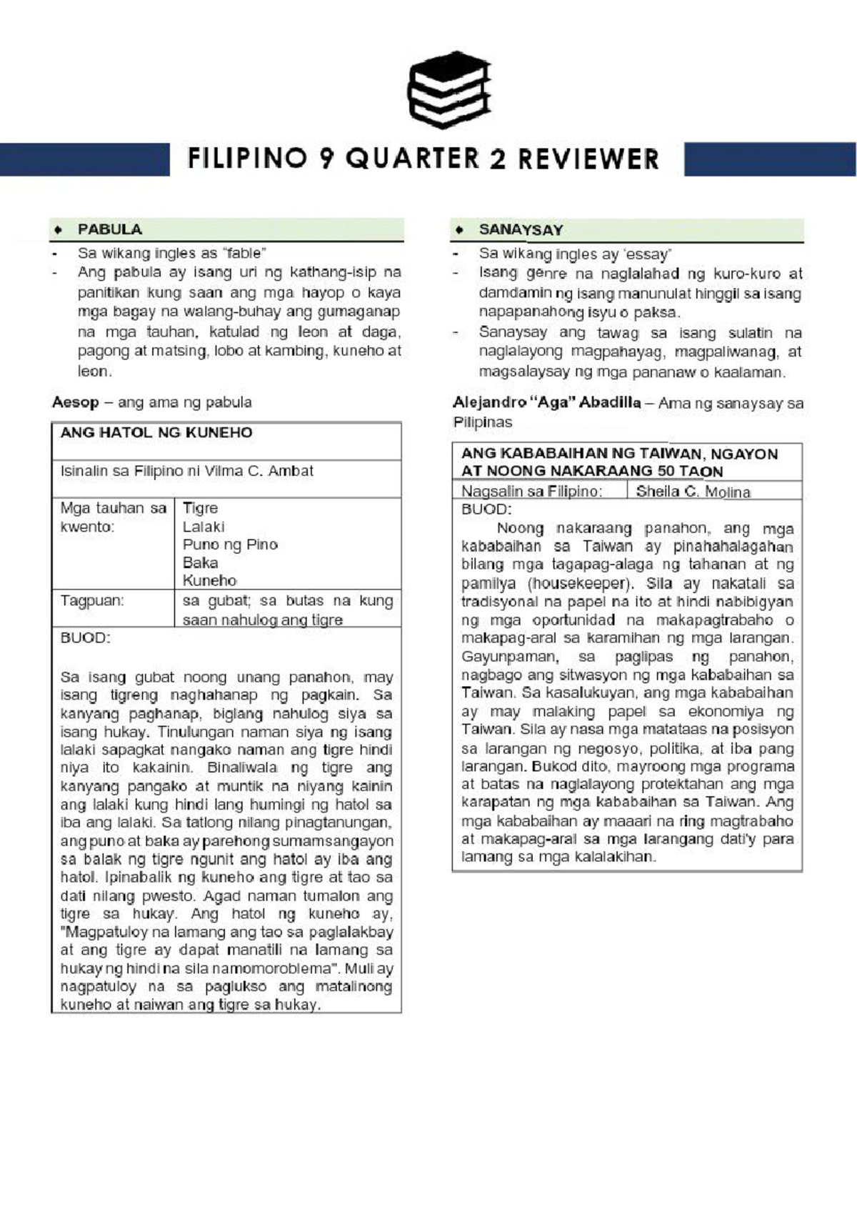 Review Filipino grade 9 - FILIPINO 9 QUARTER 2 REVIEWER PABULA SANAYSAY ...