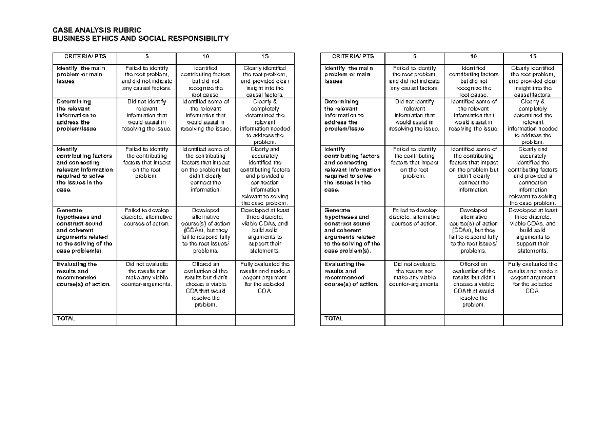 Rubrics for Case Study - CASE ANALYSIS RUBRIC BUSINESS ETHICS AND ...