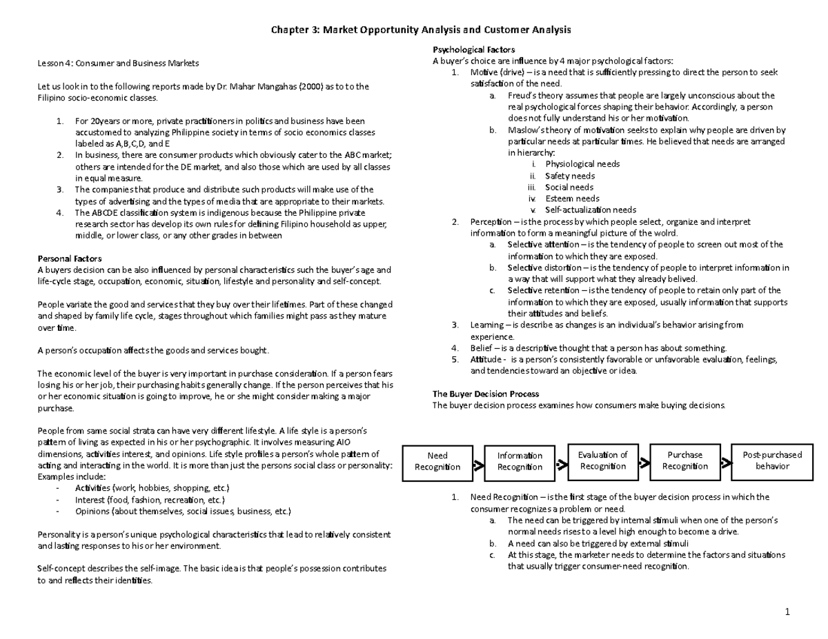 Lesson 4 part 2 - Principles of Marketing Lecture for SHS - Lesson 4 ...