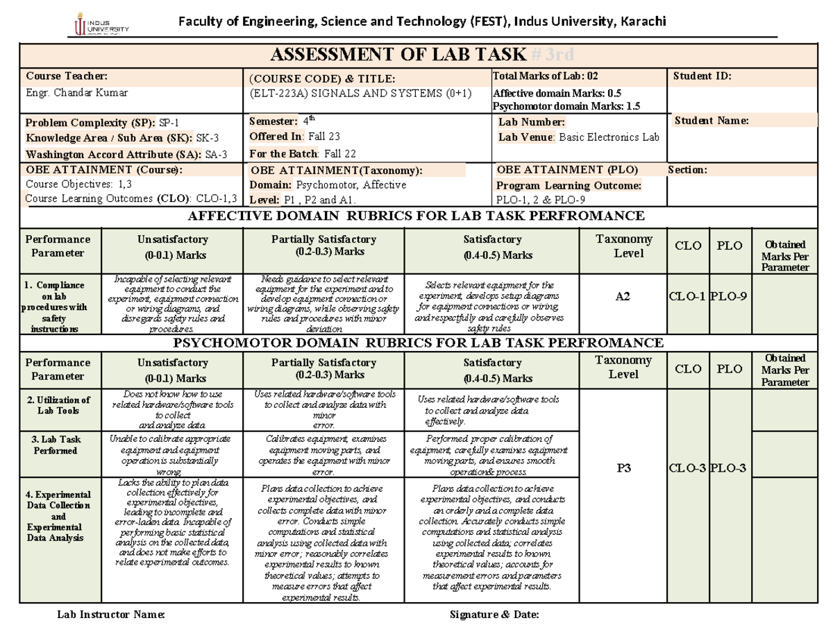 Revised Rubrics of Lab Manuals for Each Lab - ASSESSMENT OF LAB TASK # 3rd Course Teacher ...