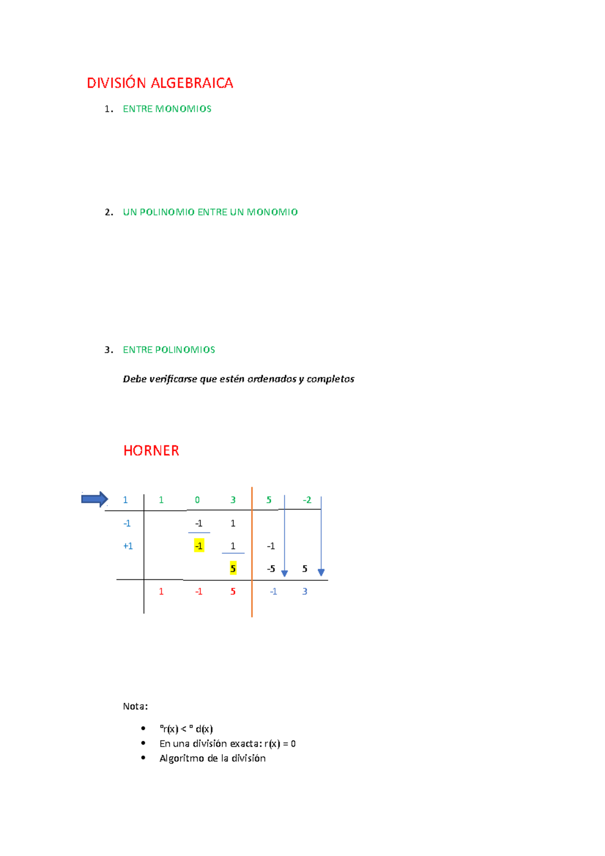 División Algebraica - DIVISIÓN ALGEBRAICA 1. ENTRE MONOMIOS 2. UN ...
