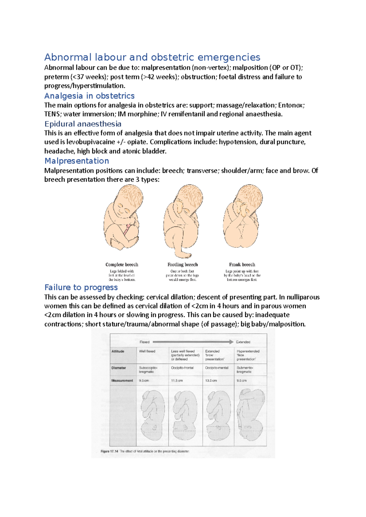 Abnormal labour and obstetric emergencies - Analgesia in obstetrics The ...