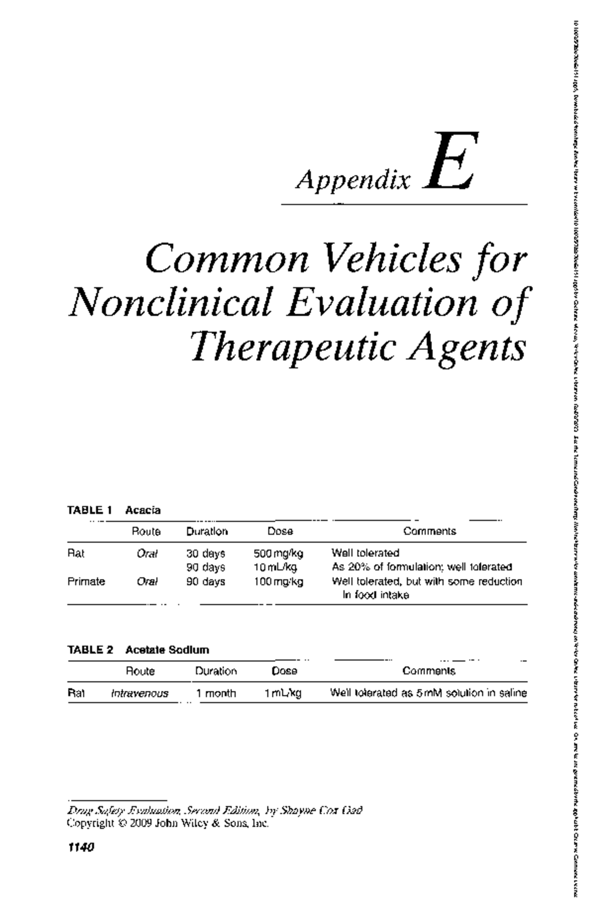 Drug Safety Evaluation - 2010 - Gad - Appendix E Common Vehicles for ...