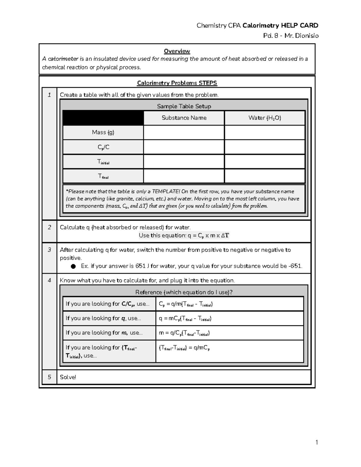 Chemistry CPA - calorimetry HELP CARD - 8 - Mr. Dionisio Overview A ...