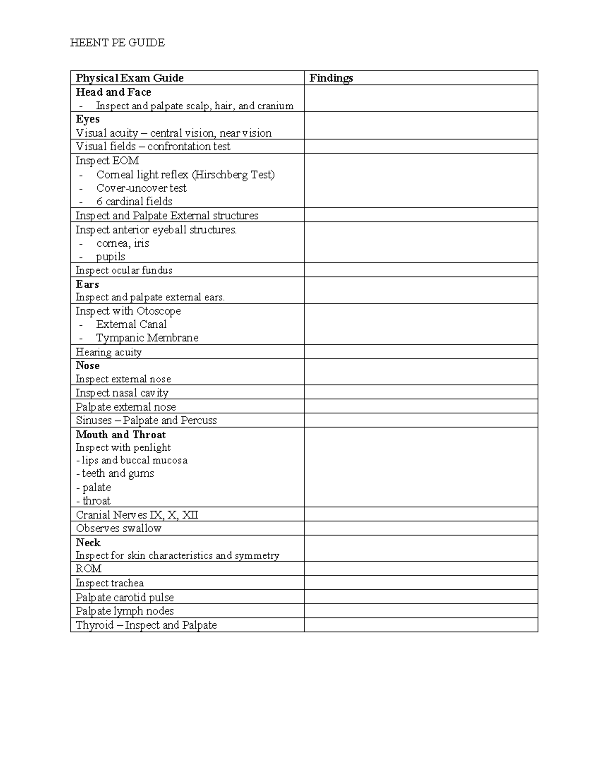 Heent PE worksheet - HEENT PE GUIDE Physical Exam Guide Findings Head ...