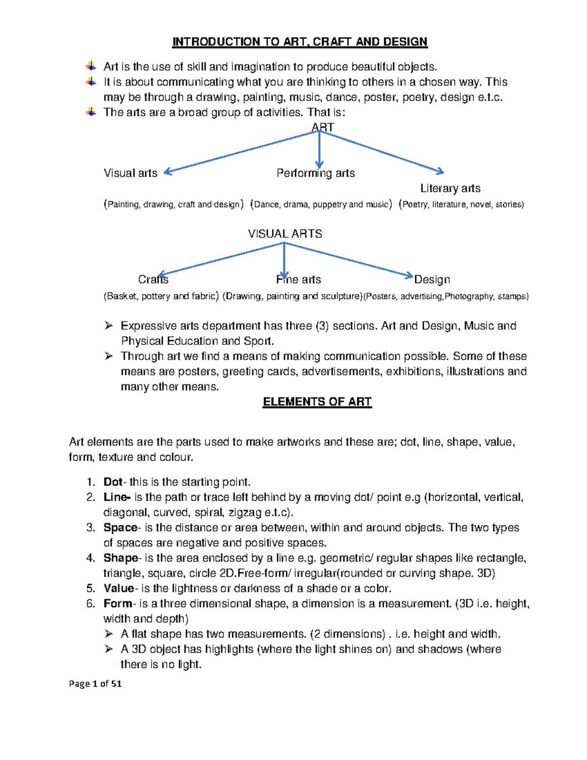 FINE ART -2017 Edited Notes-1 - INTRODUCTION TO ART, CRAFT AND DESIGN ...