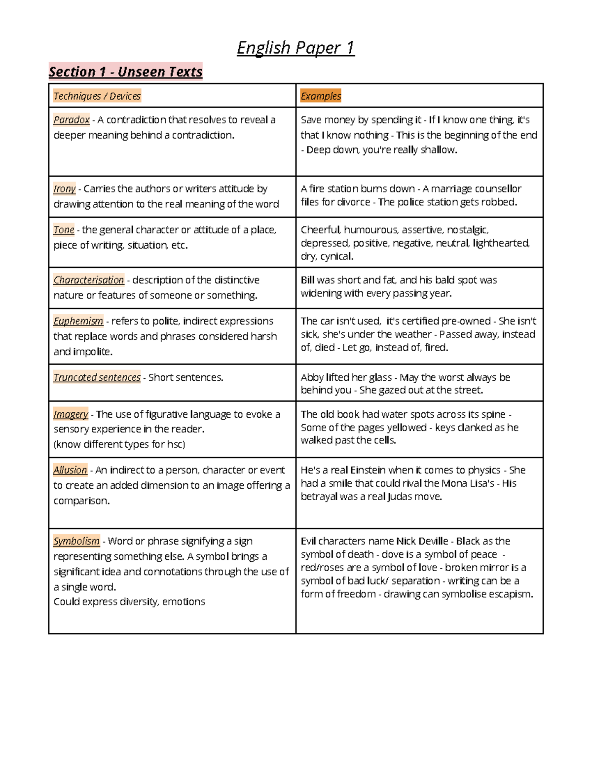 Techniques devices definition and examples unseen texts - English Paper ...