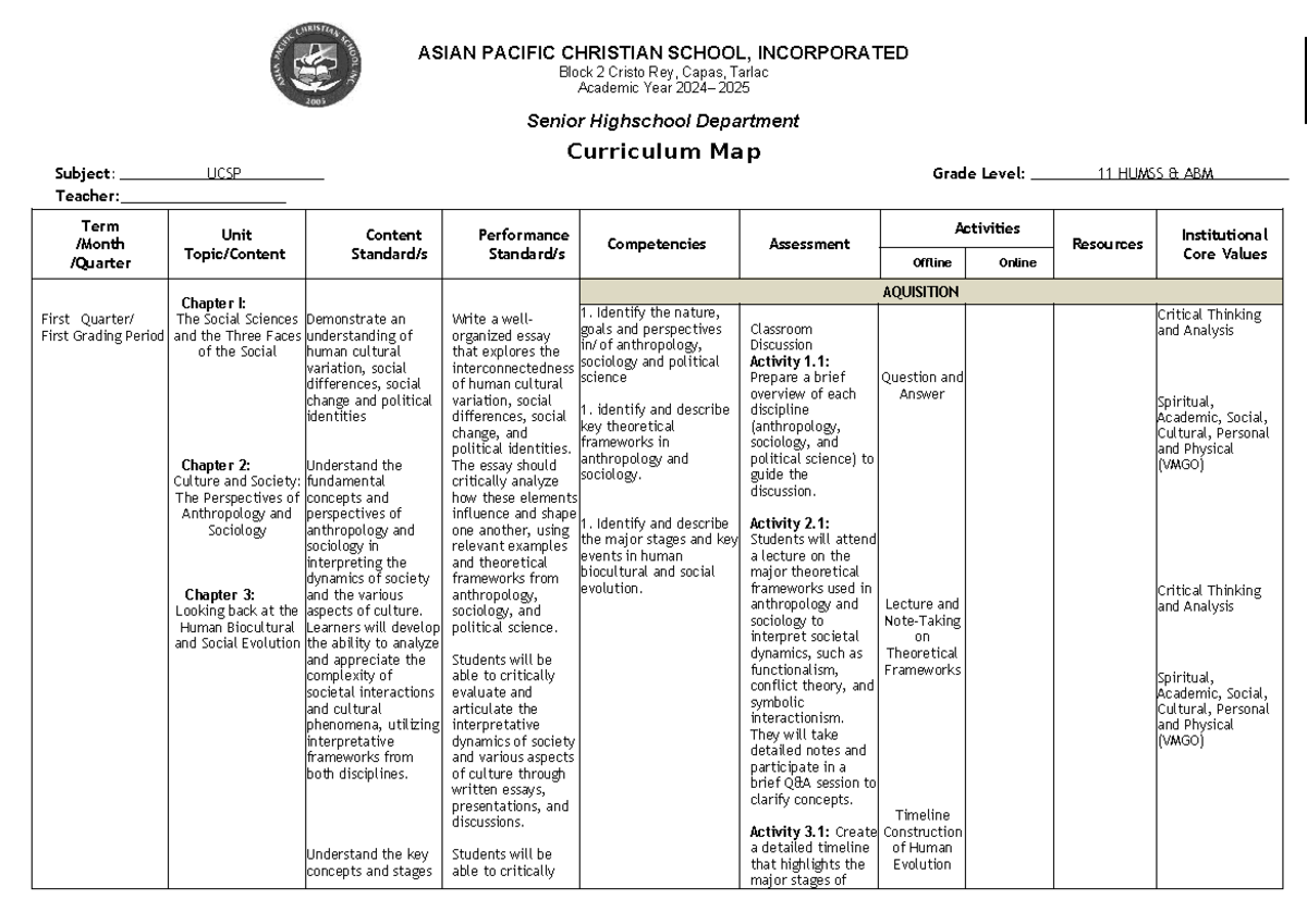 First Semester UCSP Curriculum Map - Block 2 Cristo Rey, Capas, Tarlac ...