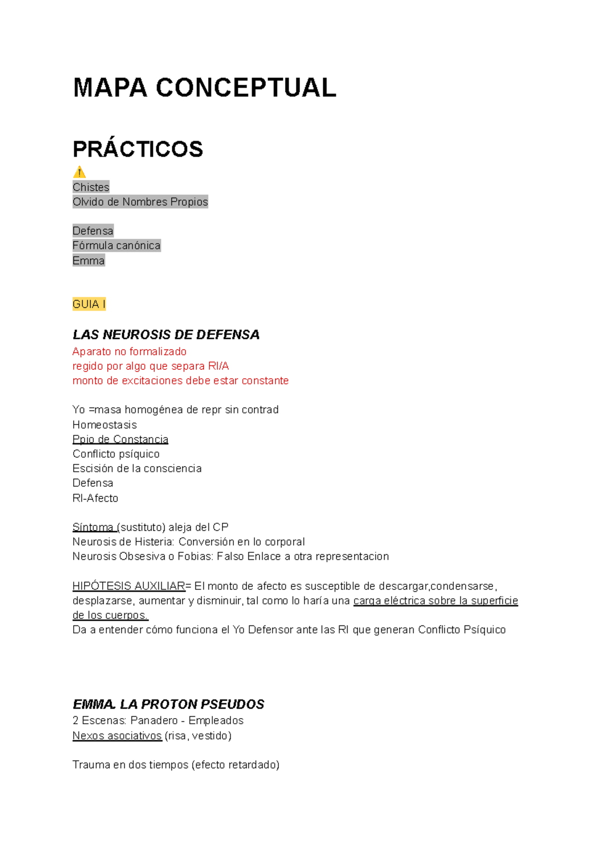 MAPA Conceptual primer parcial psa laznik - MAPA CONCEPTUAL PRÁCTICOS ⚠ ...