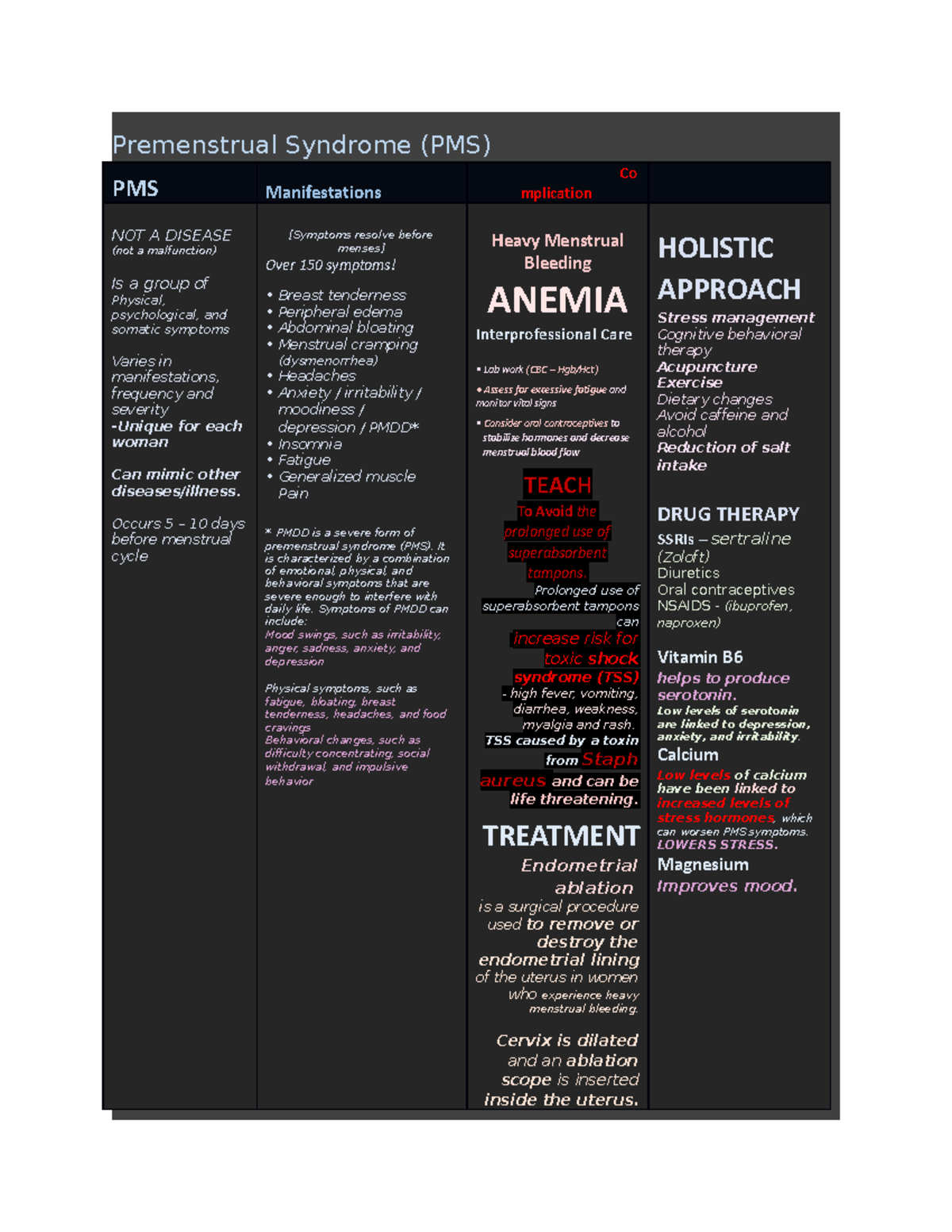 Female reproductive disorders [table] - Premenstrual Syndrome (PMS) PMS ...
