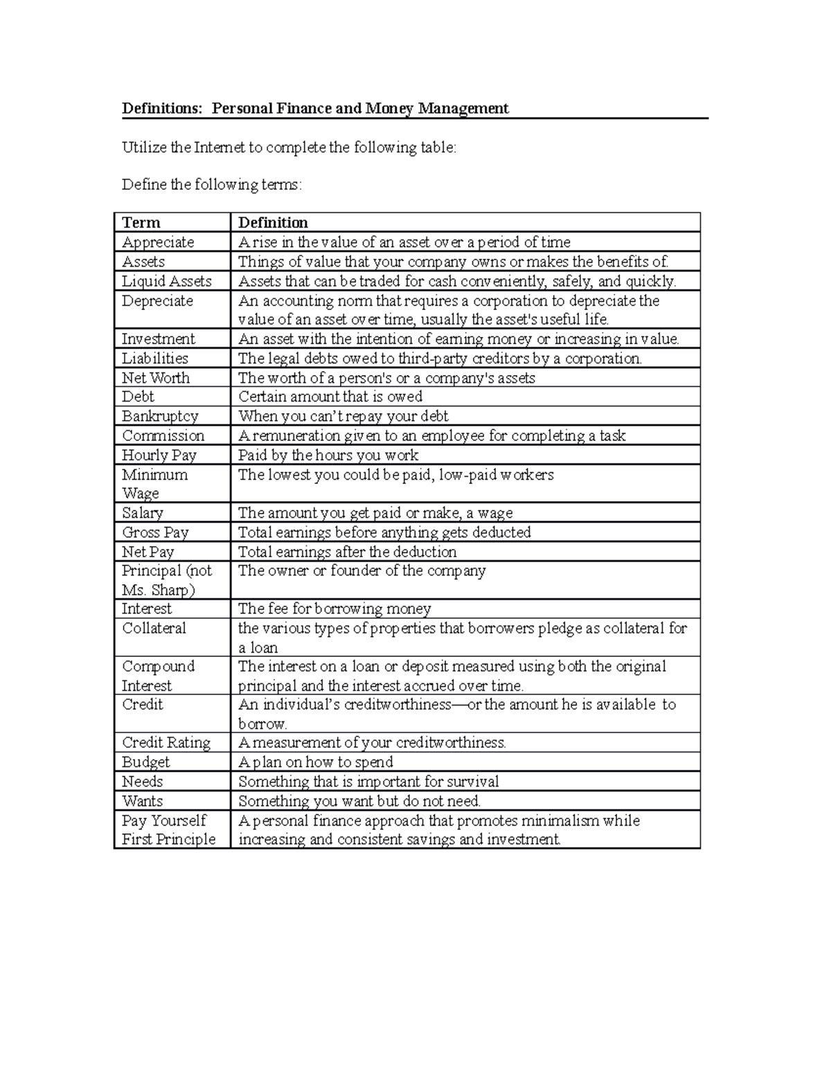 01 Personal Finance Definitions - Definitions: Personal Finance and ...